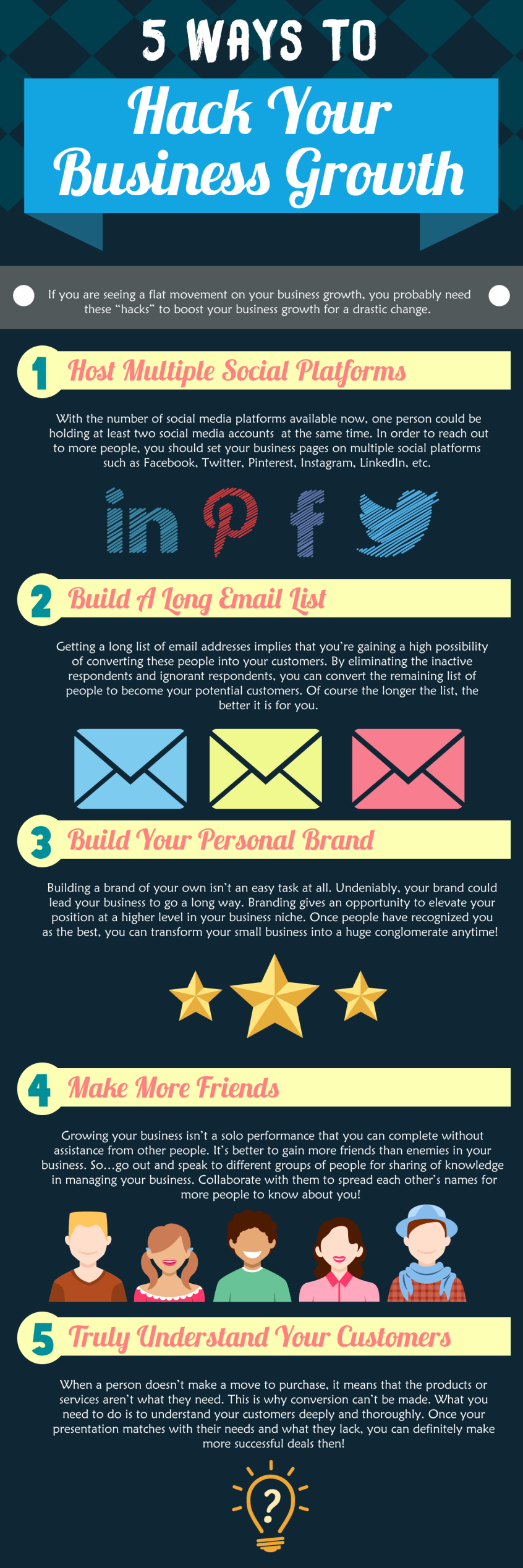 Infographic: 5 Ways to Hack Your Business Growth - TLC for Coaches