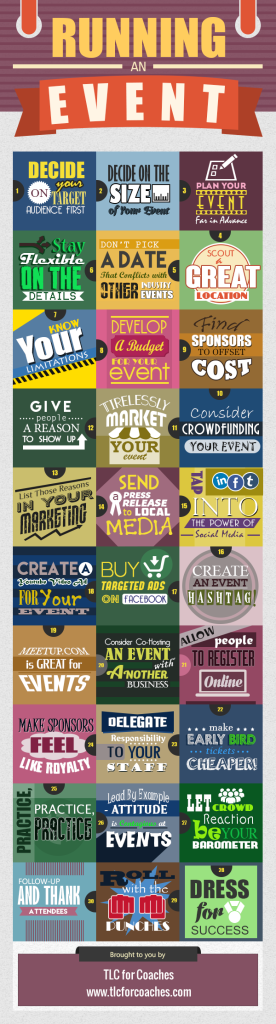 Infographic: Setting Up and Running a Live Event - TLC for Coaches